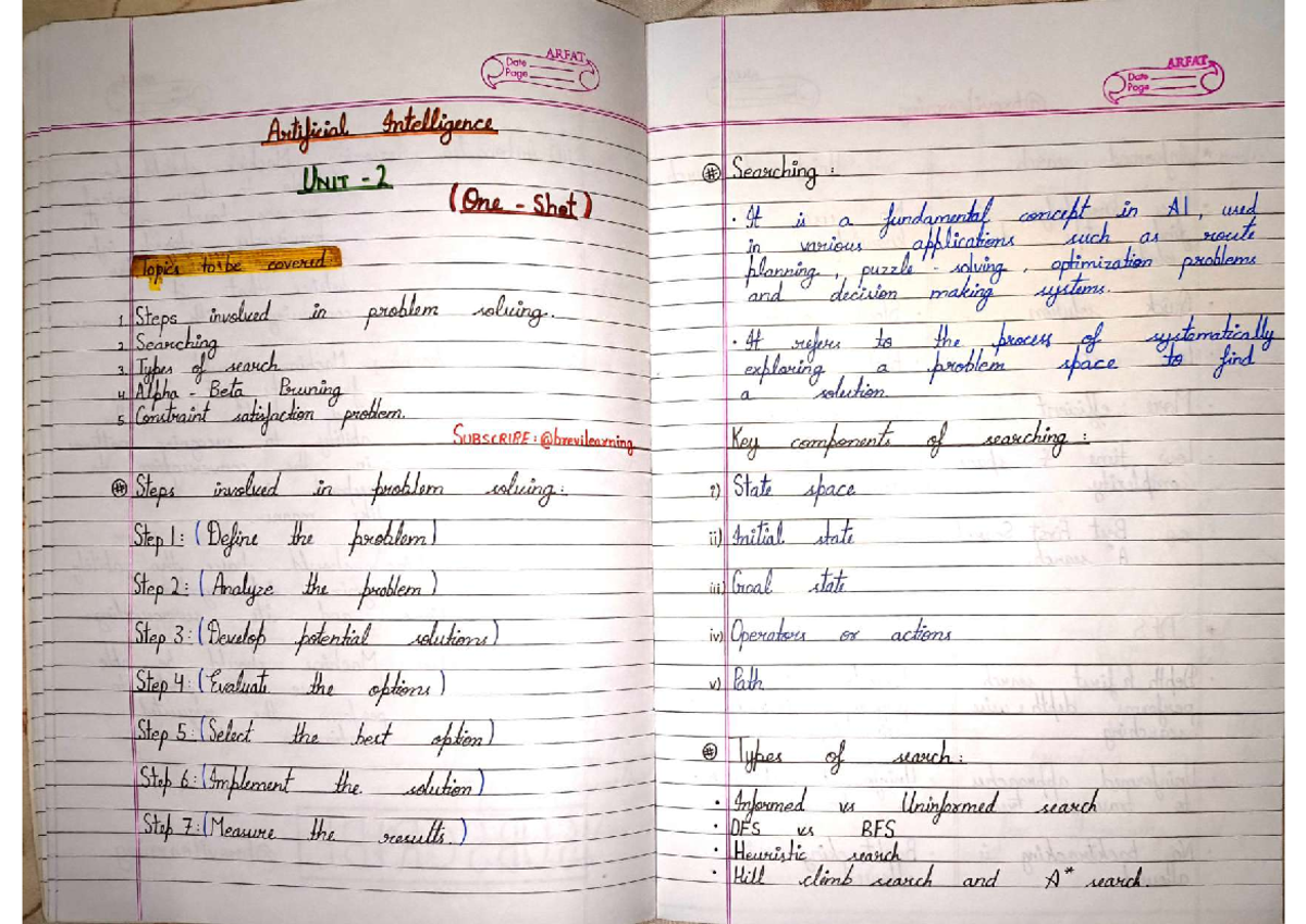 AI Unit-2 Lecture Notes: Searching and Problem-Solving Techniques for ...