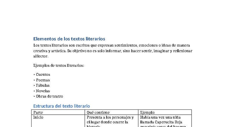 Clase 6: Elementos de los Textos Literarios y su Estructura - Studocu