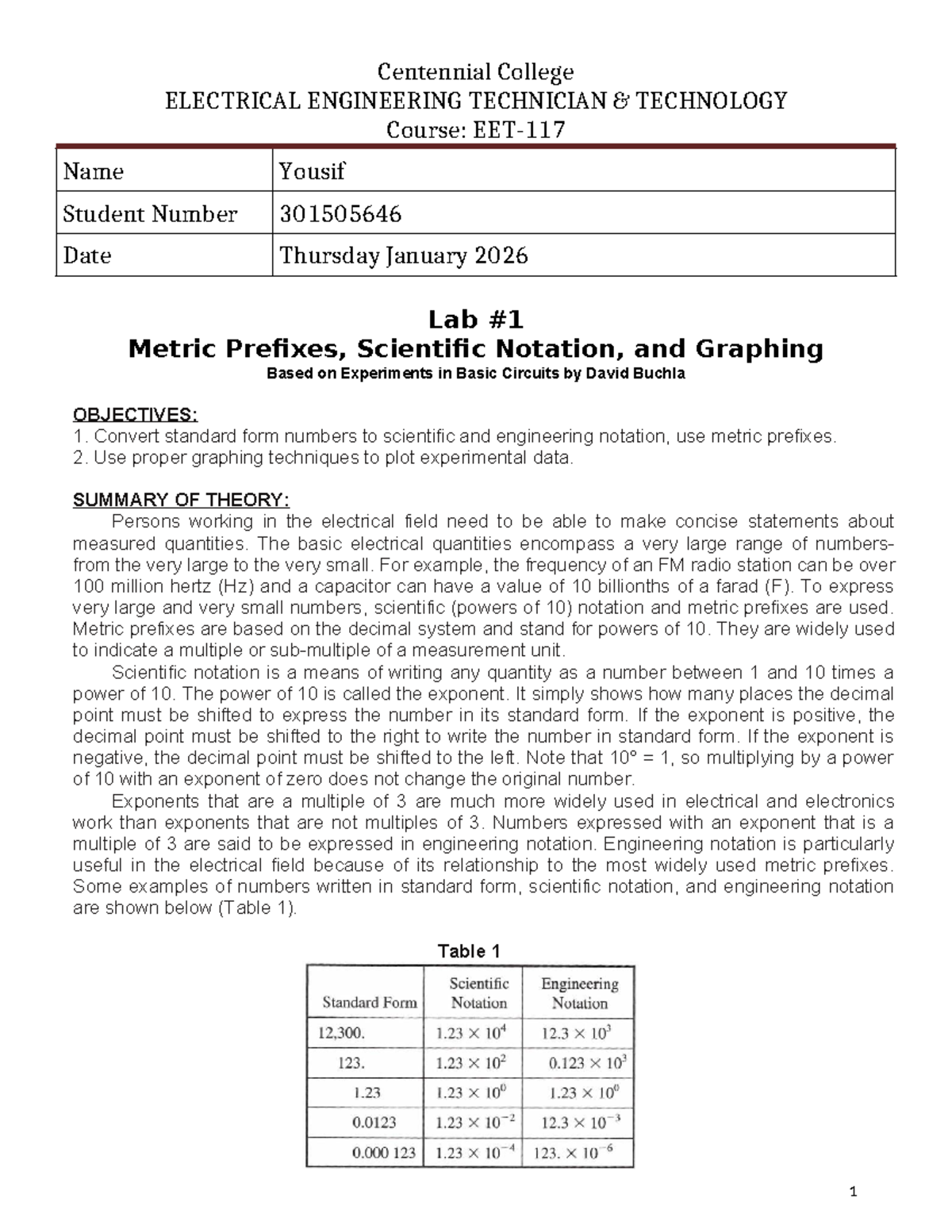 EET-117 Lab 1: Metric Prefixes, Scientific Notation & Graphing ...