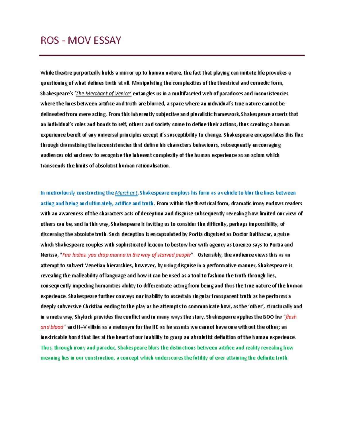 Common Module Merchant Of Venice Essay - Studocu