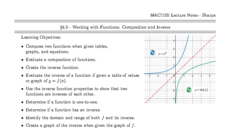 MAC1105 Lecture Notes: Functions, Composition & Inverses - Studocu