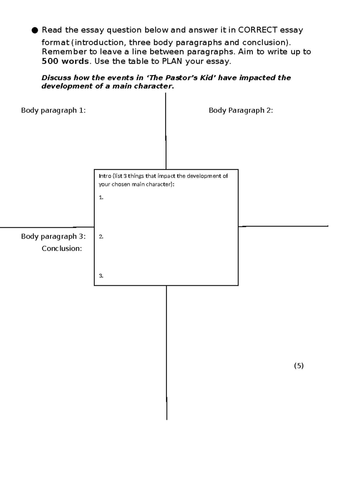 TPK Essay Writing: Analyzing Character Development in Australian ...