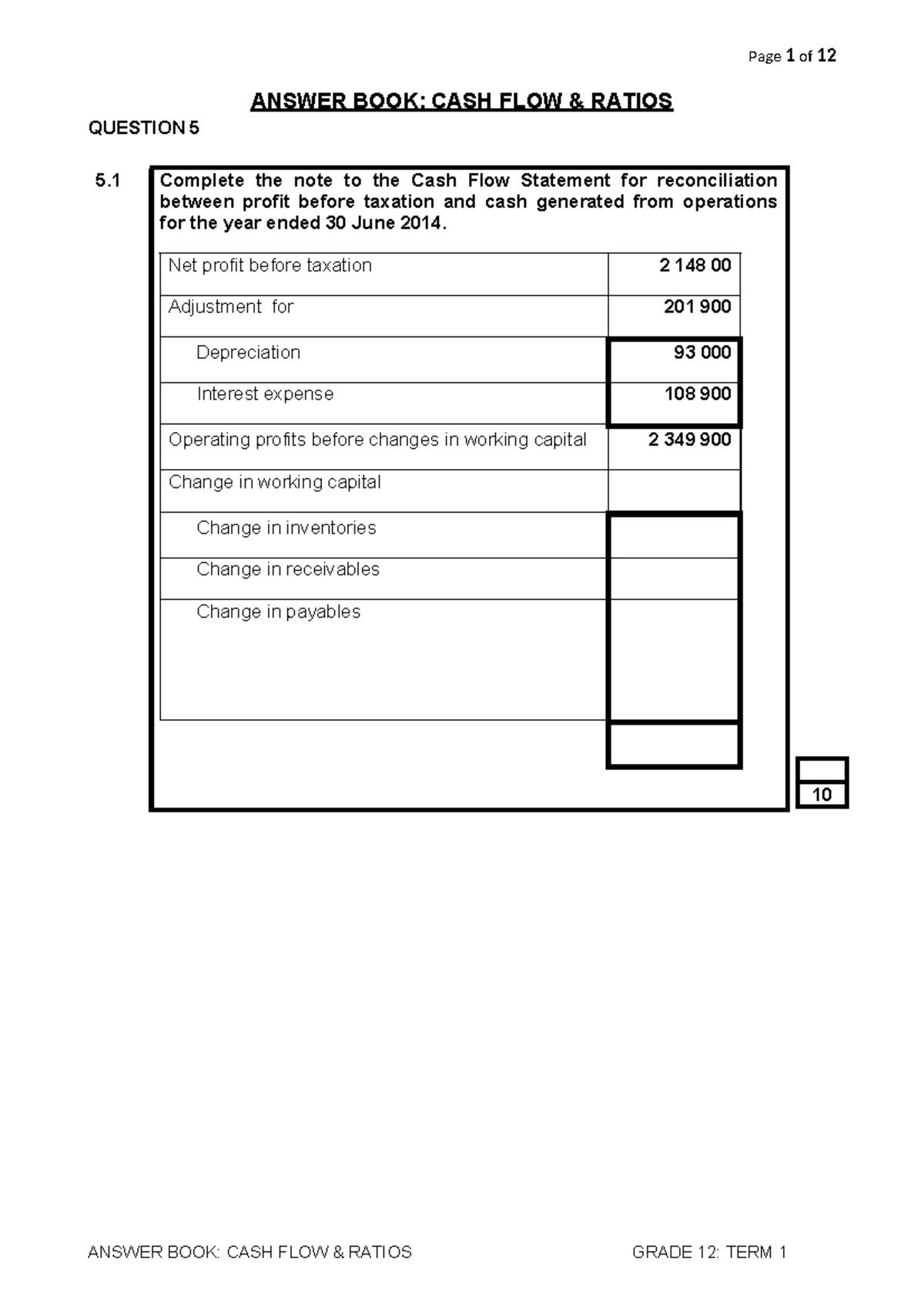 Cash Flow Ratios and Analysis: Grade 12 Accounting Term 1 - Studocu