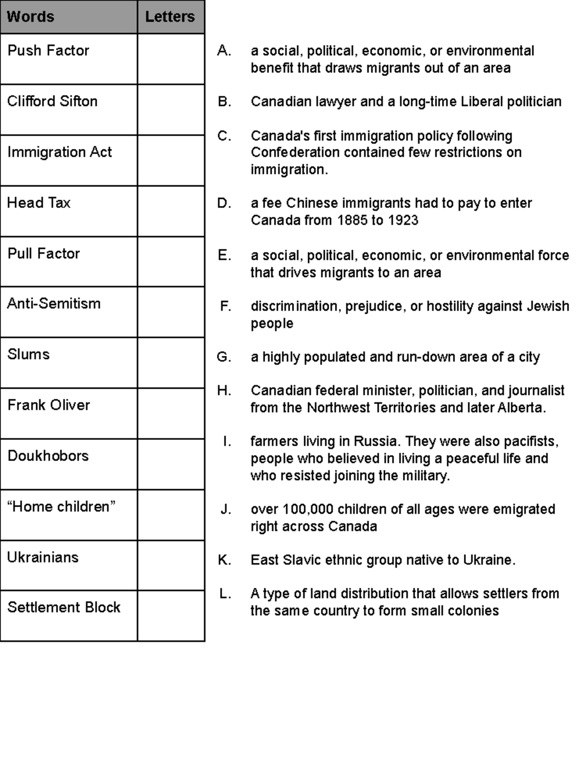 History Unit 2 Study Guide: Immigration Factors & Experiences - Studeersnel