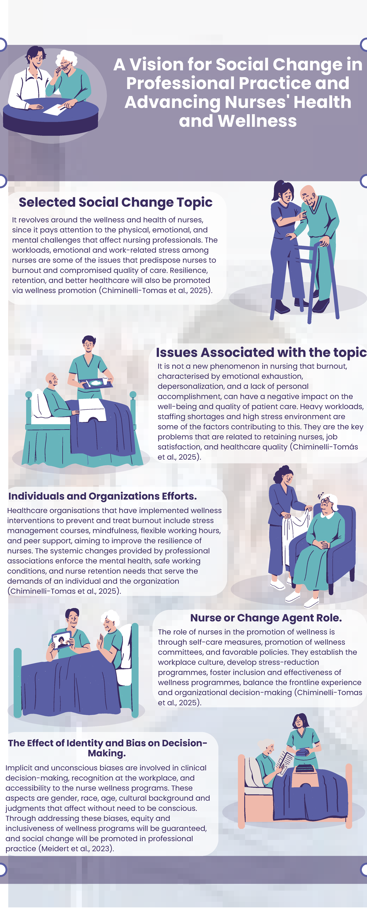 Advancing Nurses' Health and Wellness: A Vision for Social Change - Studocu