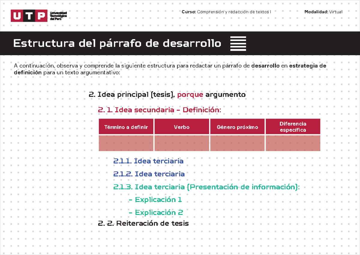Curso: Comprensión y Redacción de Textos I - Estructura del Párrafo ...