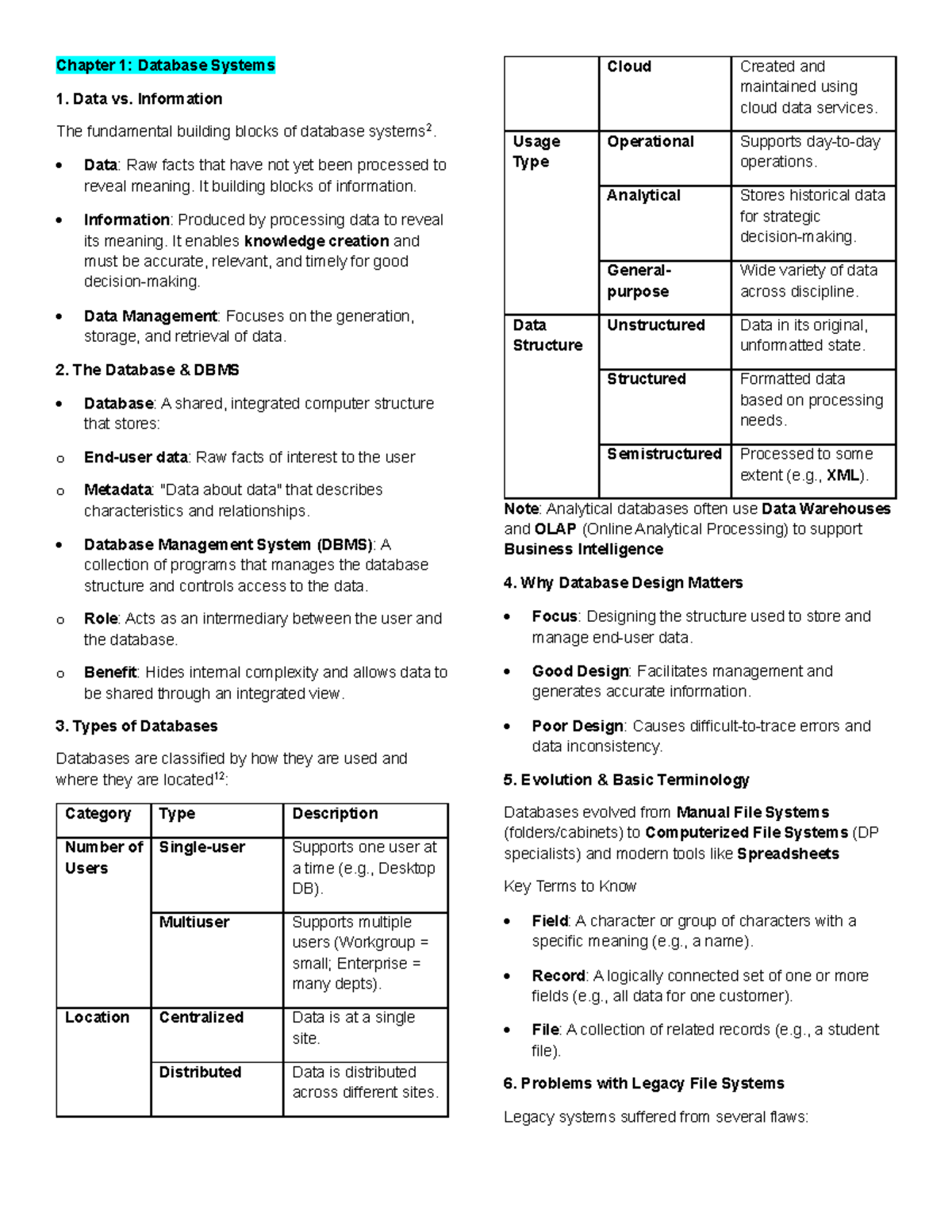 FULL Notes for ICT501: Database Systems and Management - Studocu