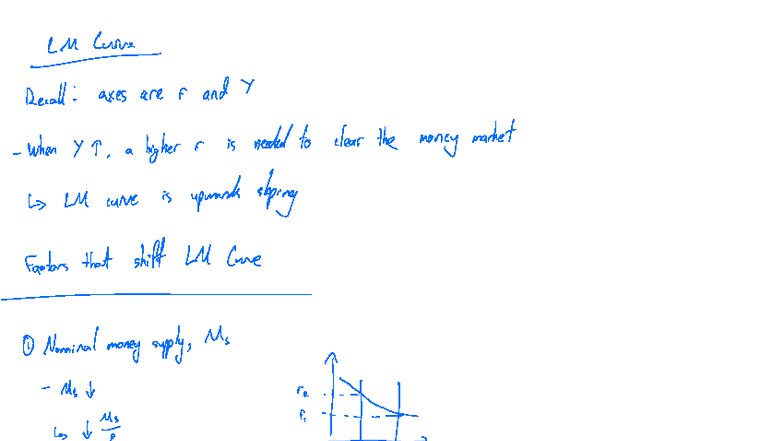 Lecture 8 Summary: IS-LM-FE Model & LM Curve Analysis - Studocu