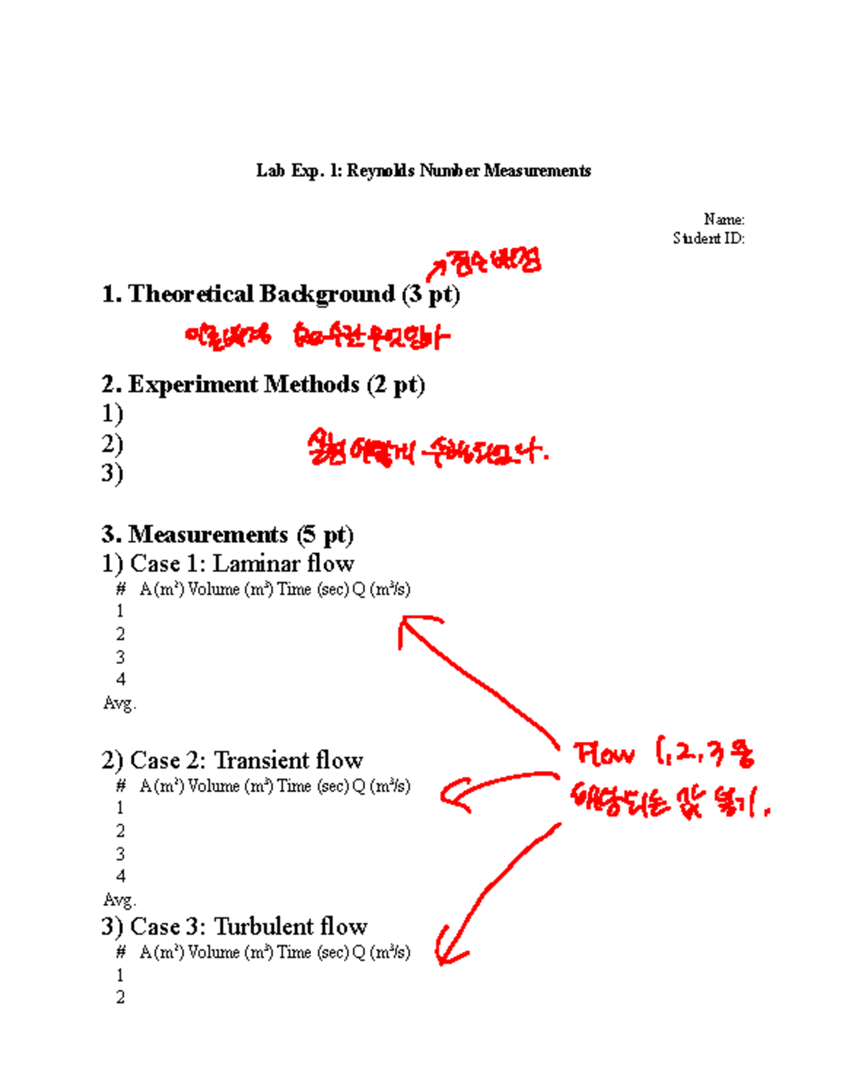 Lab Exp. 1: Reynolds Number Measurements Report - asdacx - Studocu