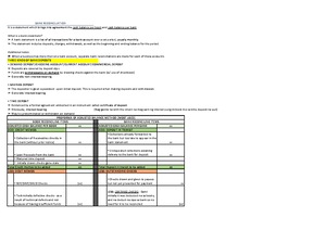 Module 6: Auditing - Consideration of Internal Control - College of ...