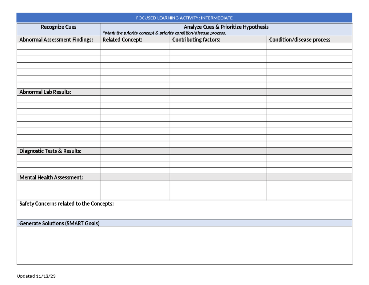 FLA Intermediate Doc updated 11 - NUR 1110C - Recognize Cues Analyze ...