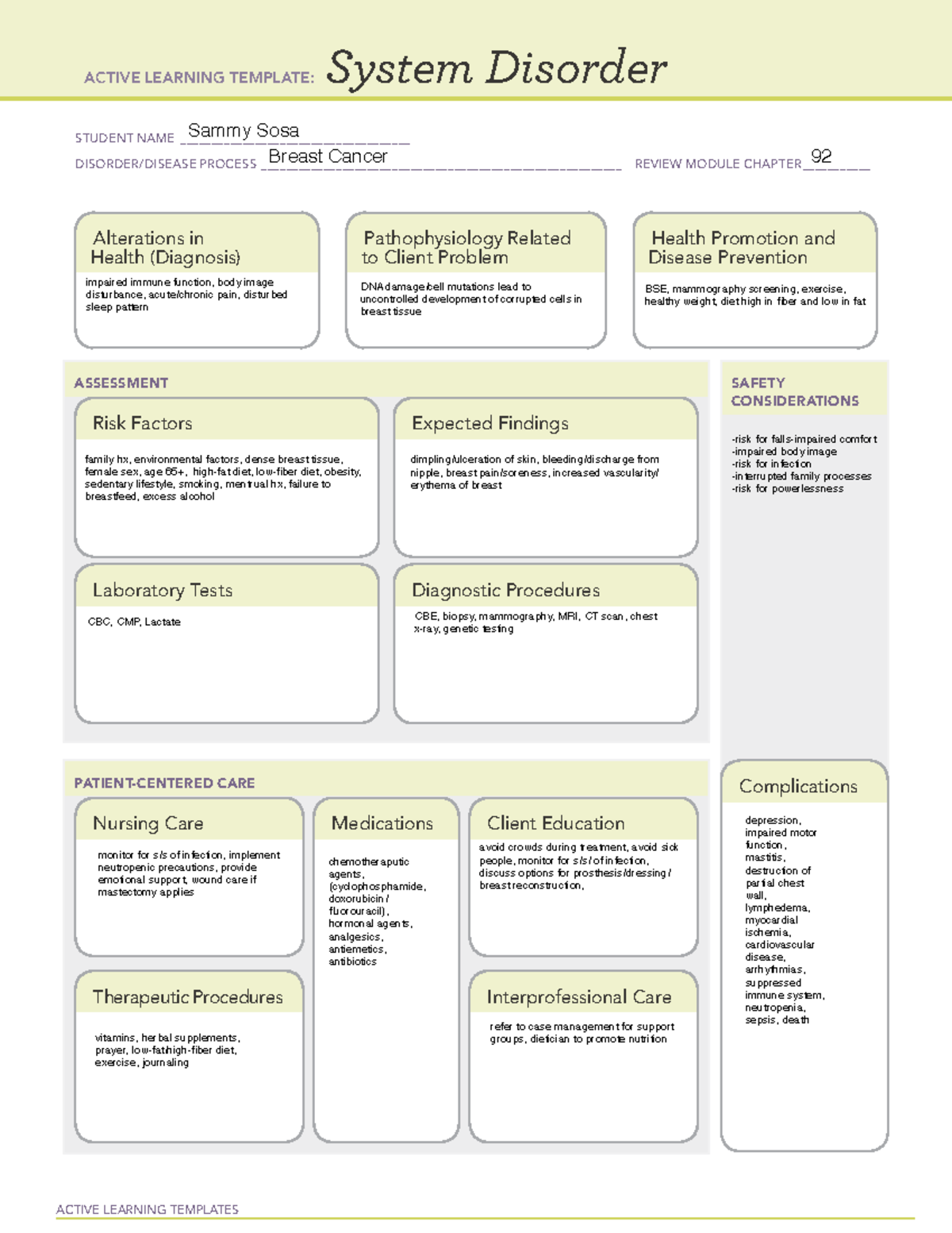 Breast Cancer - Ati - ACTIVE LEARNING TEMPLATES System Disorder STUDENT ...