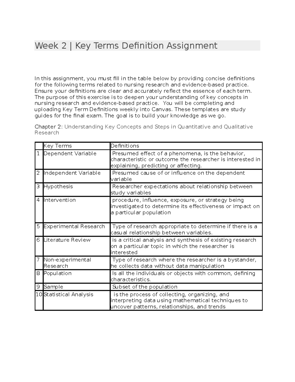 NUR 101 Week 2 Key Terms Definitions for Nursing Research - Studocu
