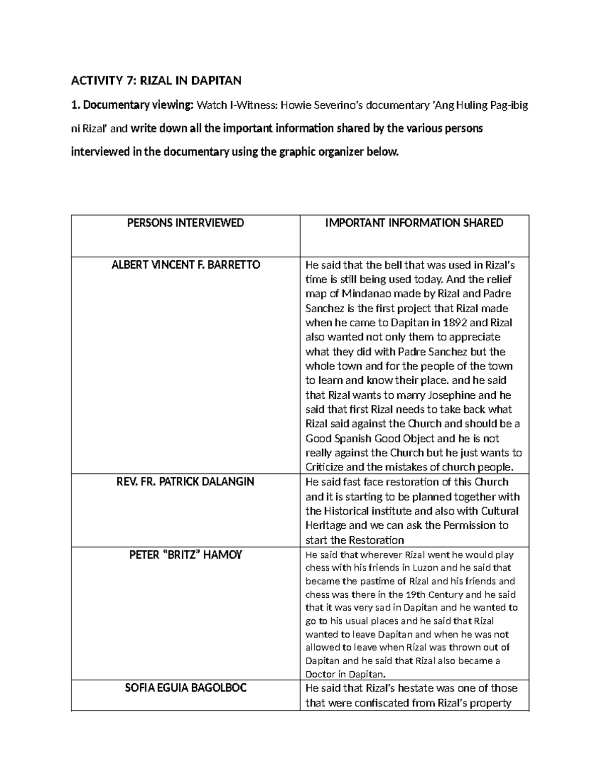 Activity 7: Important Insights from Rizal in Dapitan Documentary - Studocu