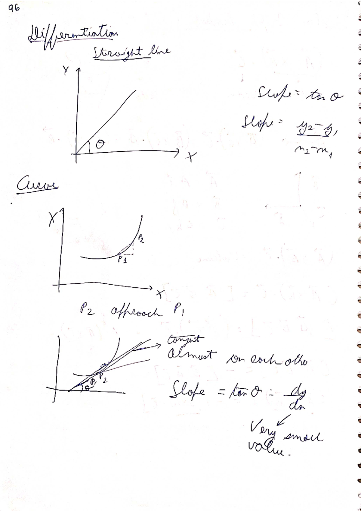 JEE Class 11: Notes on Differentiation & Integration Concepts - Studocu