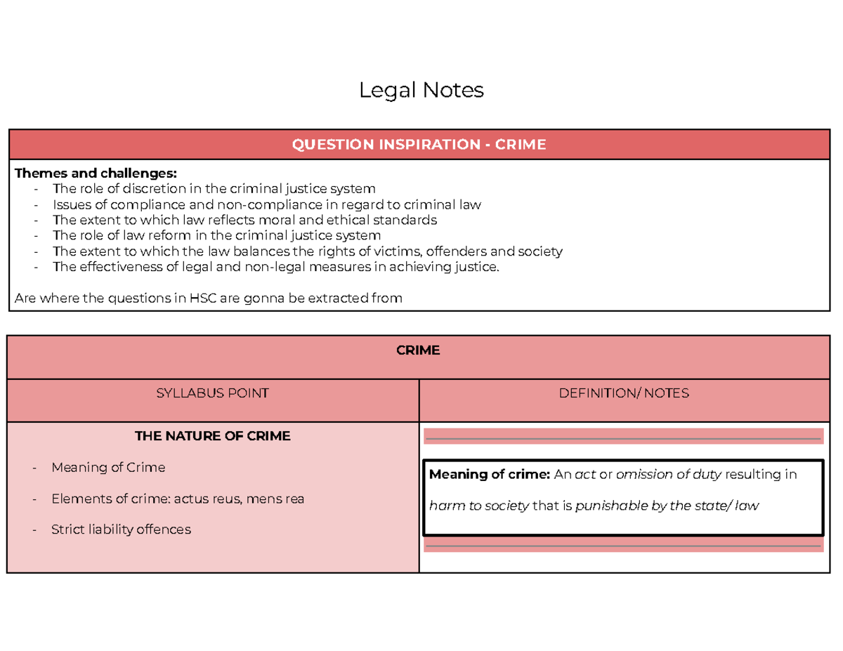 Key Purposes and Considerations in Criminal Sentencing (Law 101 ...