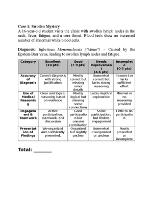 SCI 20 Anatomy & Physiology: Lymphatic System Lesson Plan by Julie Ann ...
