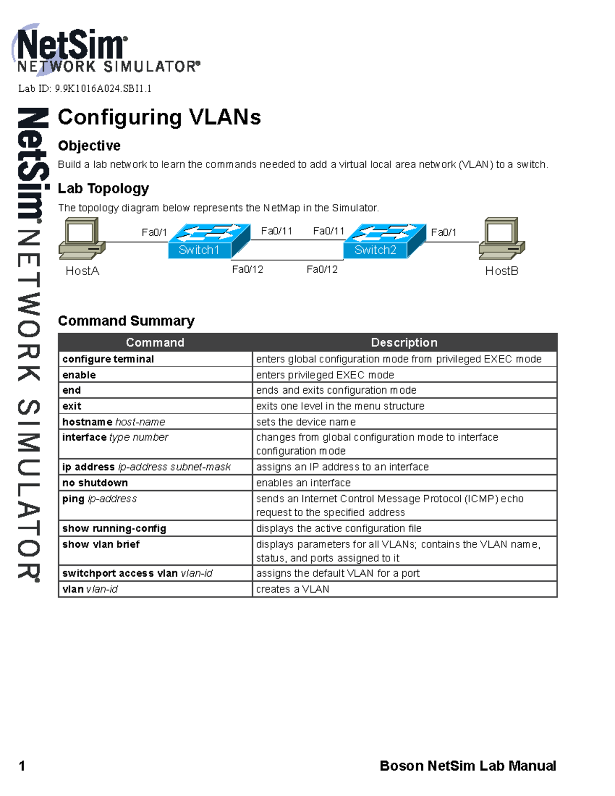 Configuring VLANs (B) - Build a lab network to learn the commands ...