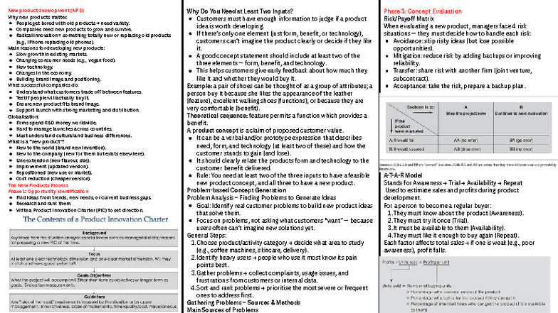 MKTG3114 New Product Development Cheat Sheet: Key Concepts & Strategies ...