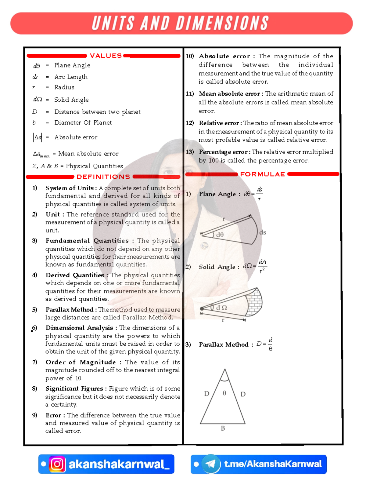 Physics Class 11 - Key Formulas and Definitions for Revision - Studocu