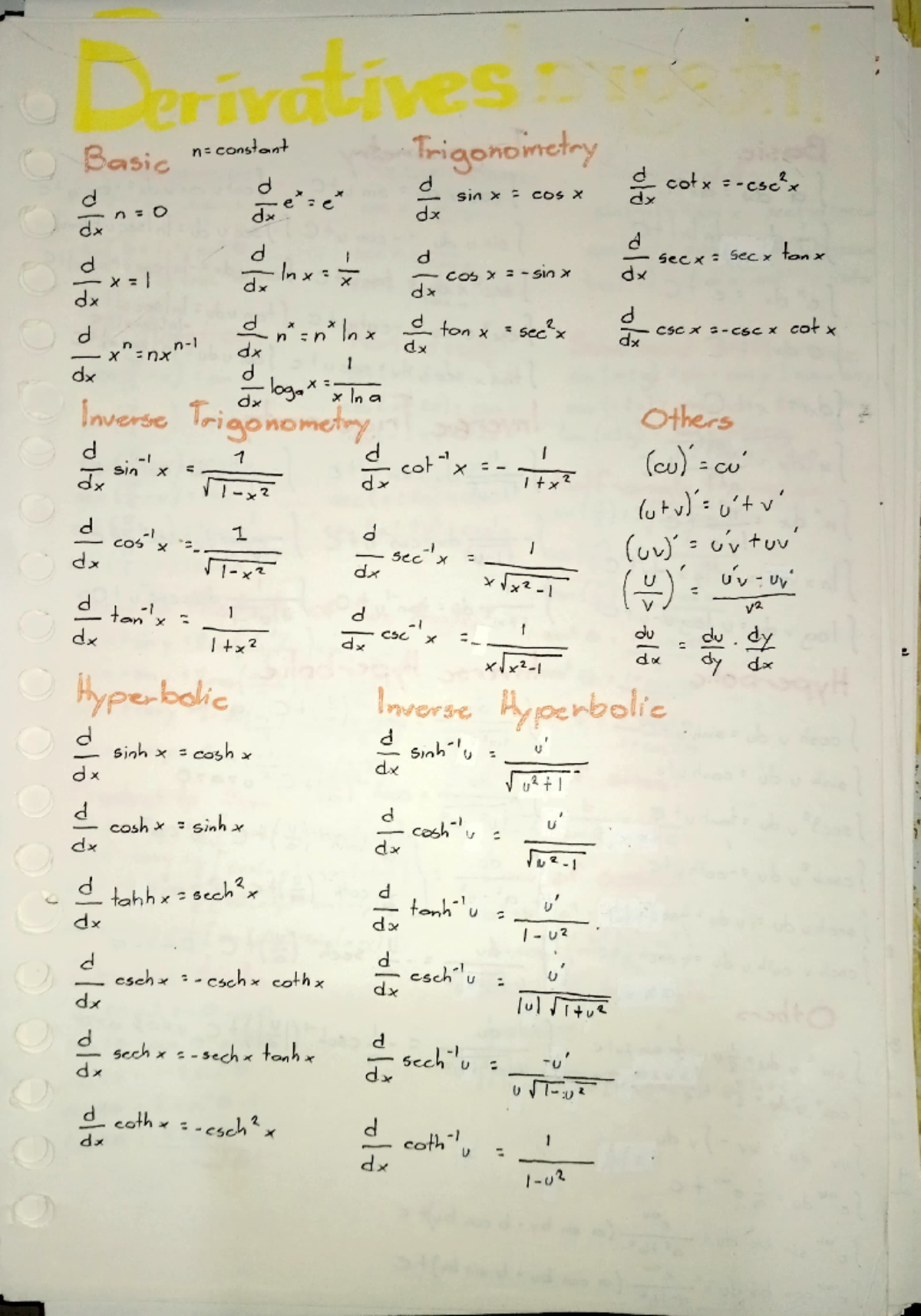 Part-1 Admath-Notes - Lecture notes for Admath- Laplace transform