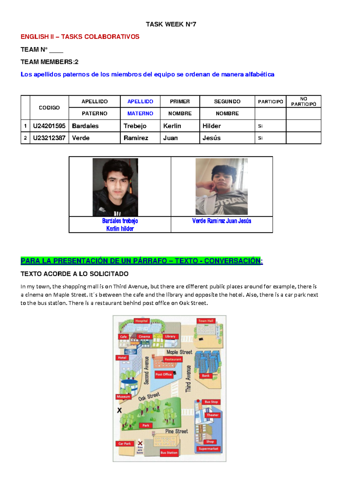 ING SEM 7 TASK UTP - TASK WEEK N° 7 ENGLISH II – TASKS COLABORATIVOS TEAM N° ____ TEAM MEMBERS ...