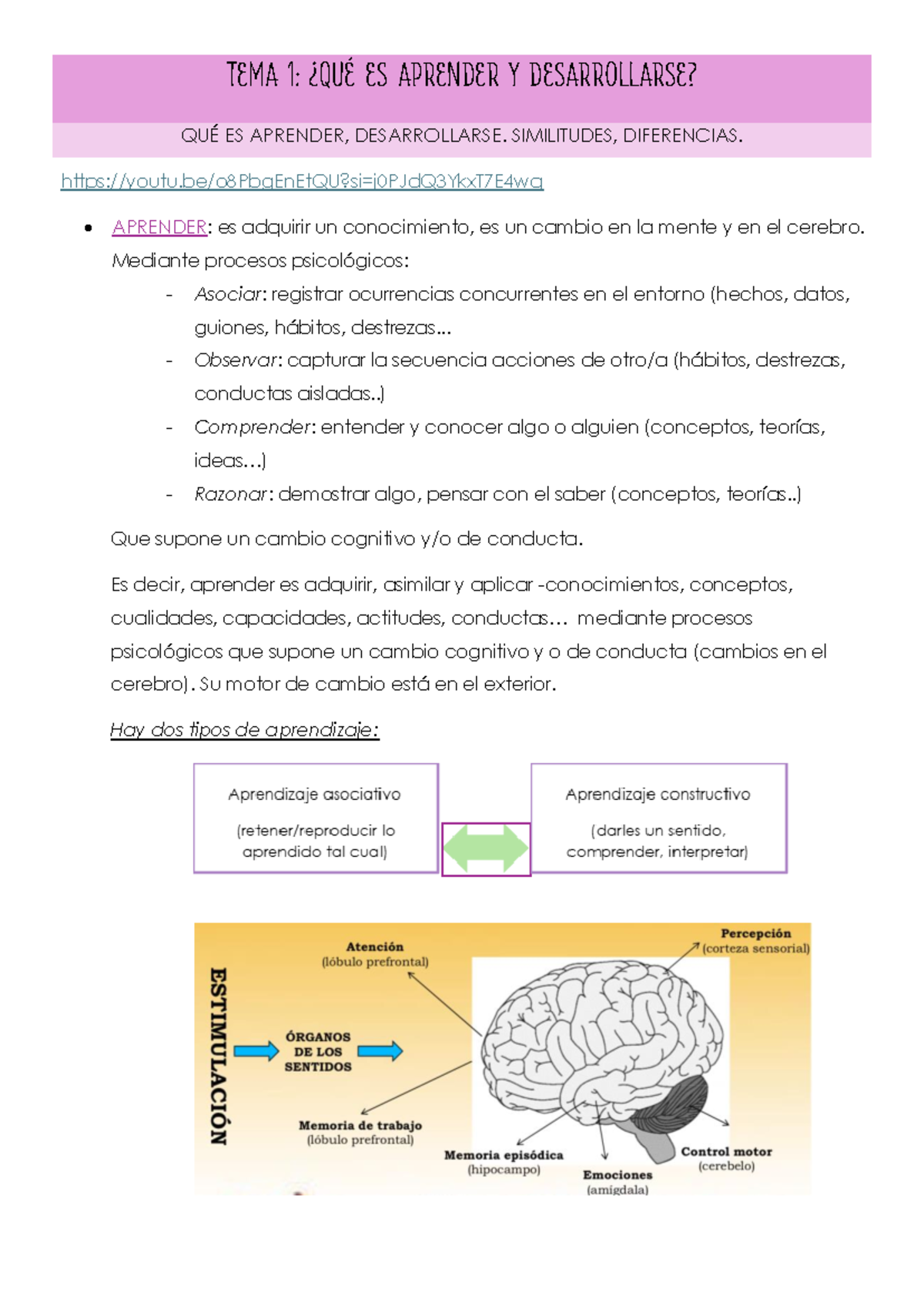 T1: Aprender y Desarrollarse: Conceptos, Procesos y Modelos - Studocu