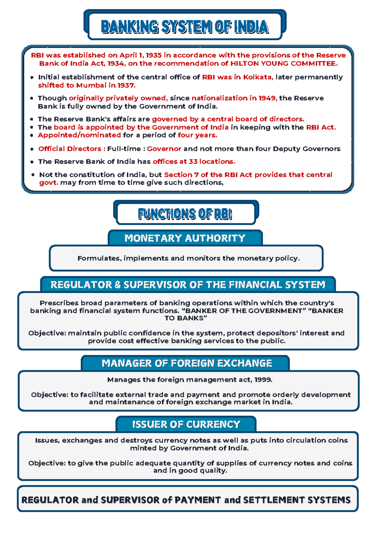 Economics - Banking System of India: Functions & Structure - Studocu