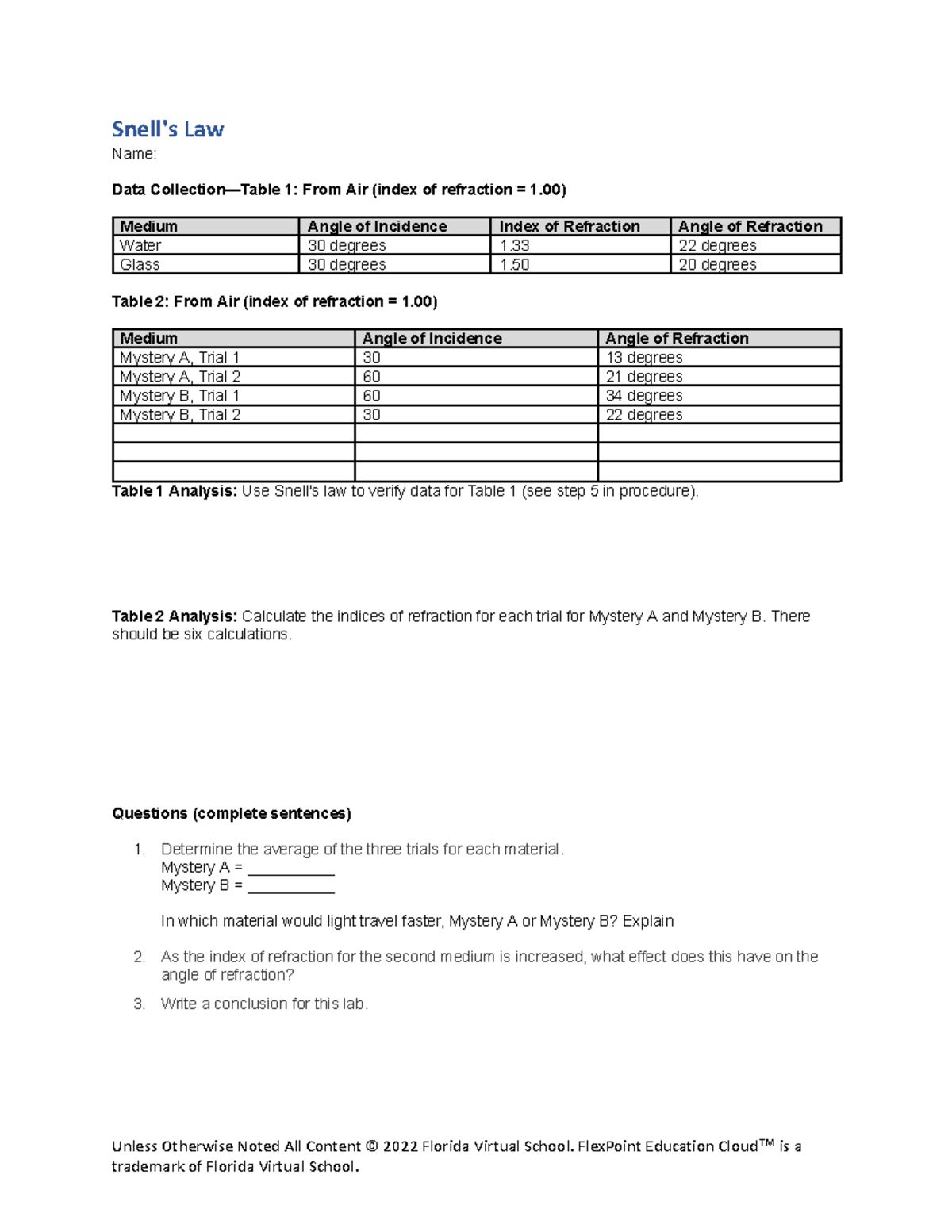 Worksheet 05 07 - Snell's Law Name: Data Collection—Table 1: From Air ...