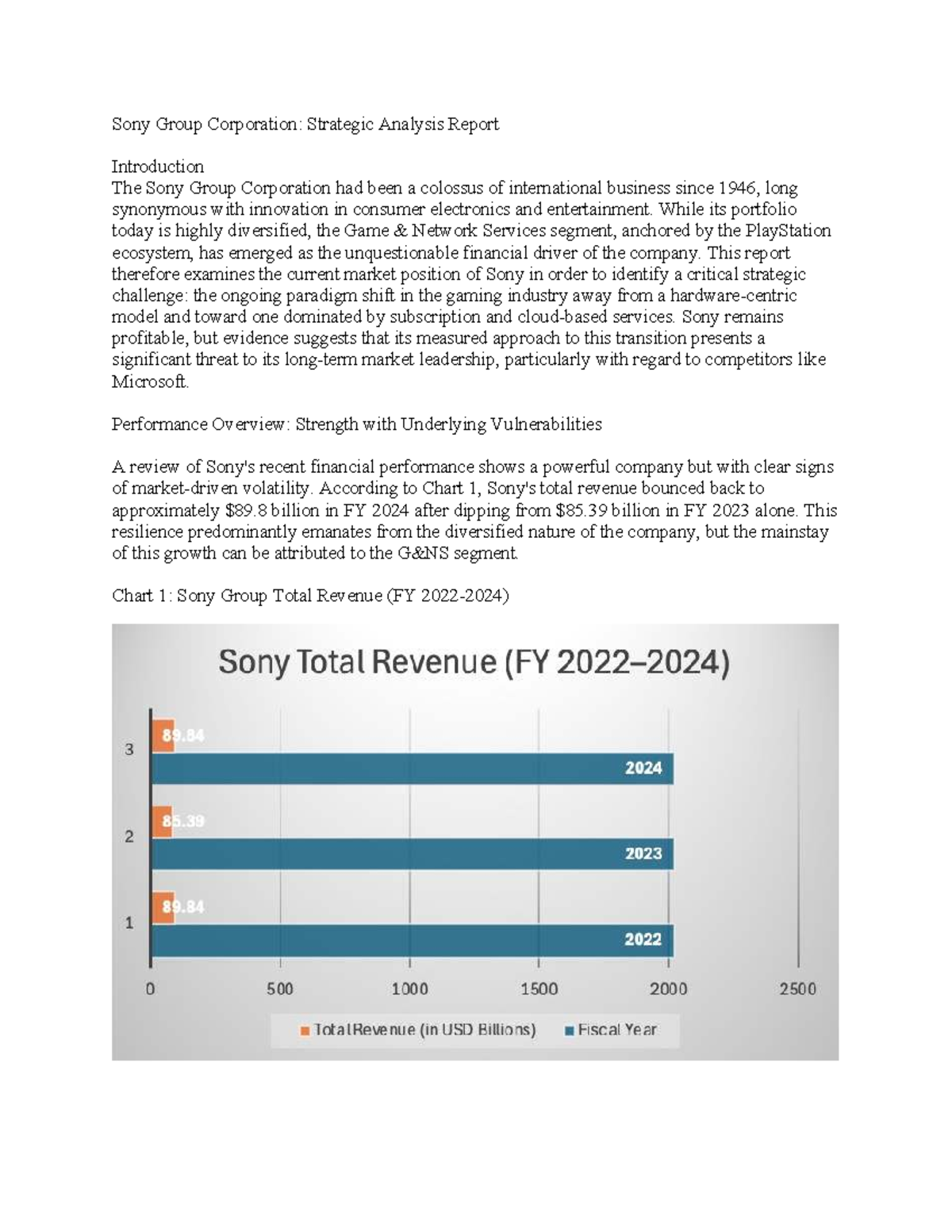 Sony Group Corporation: Strategic Analysis Report (Group 19 Draft ...