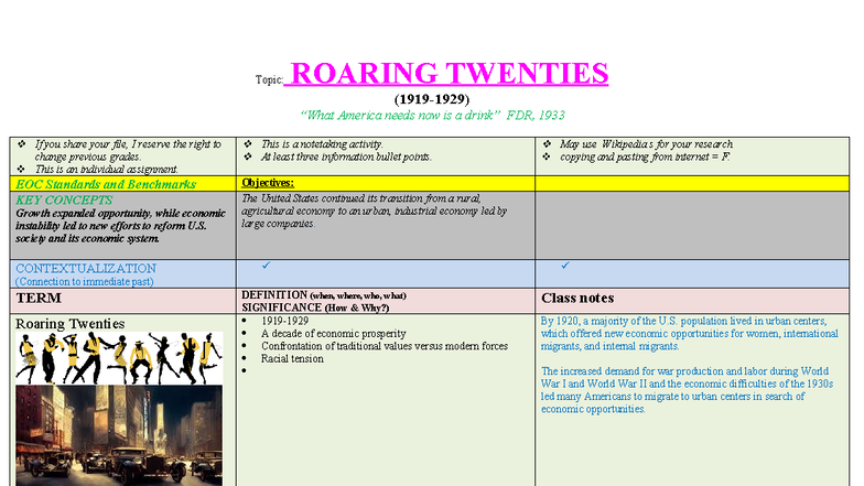 A13 Roaring Twenties - US History Vocab Notes and Key Concepts - Studocu