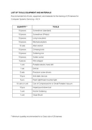 ICT 9 Module - TLE – ICT 9 Lesson 1: Introduction to Computer ...