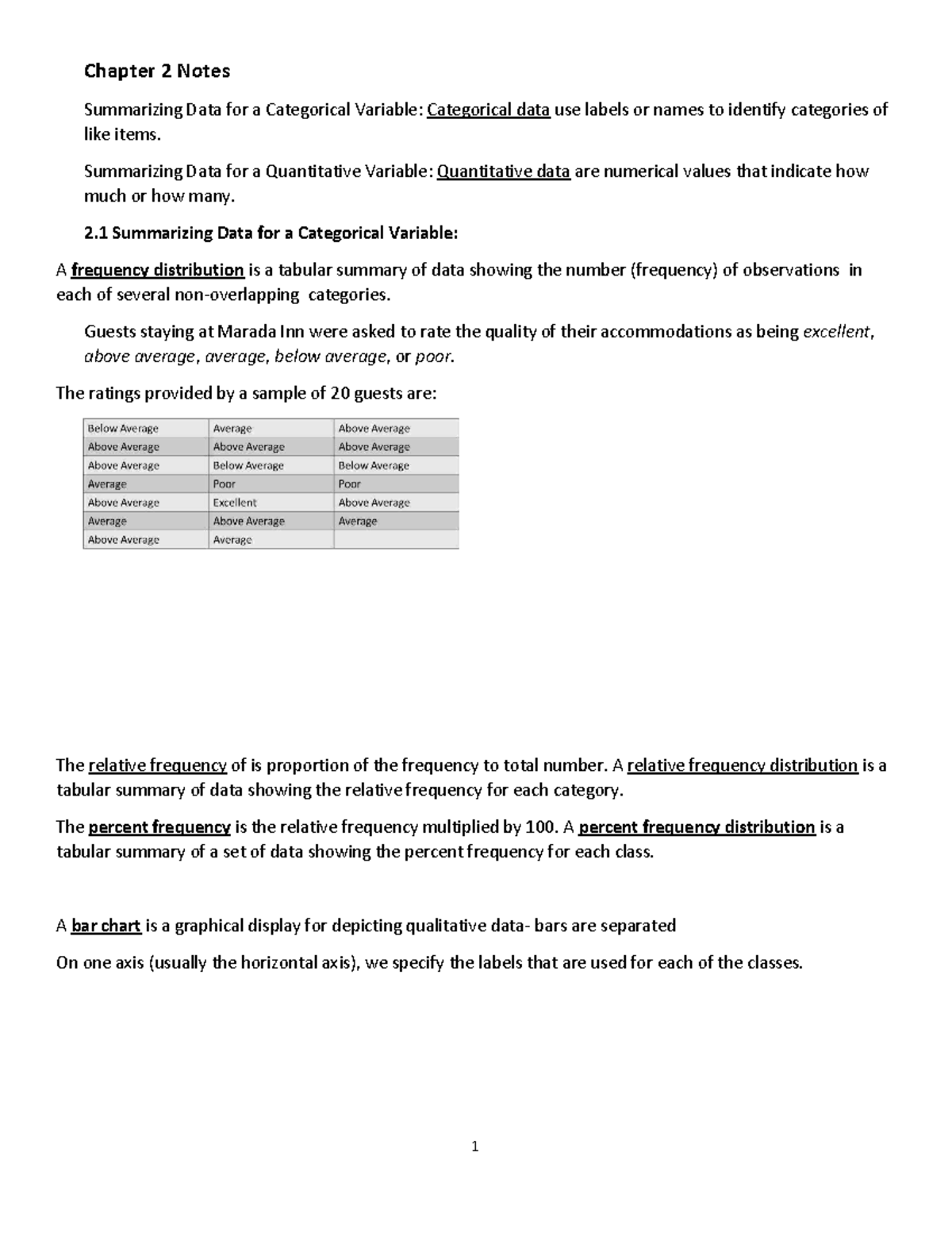 Chapter 2 Notes: Summarizing Categorical & Quantitative Data - Studocu