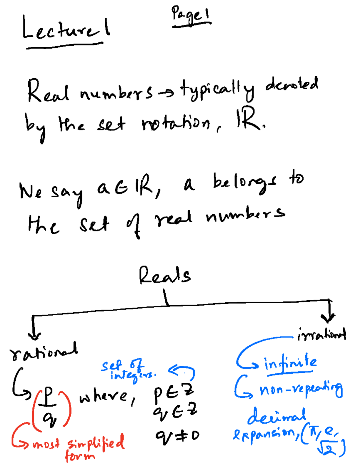 Real Numbers and Their Properties: Lecture Notes for MATH 101 - Studocu