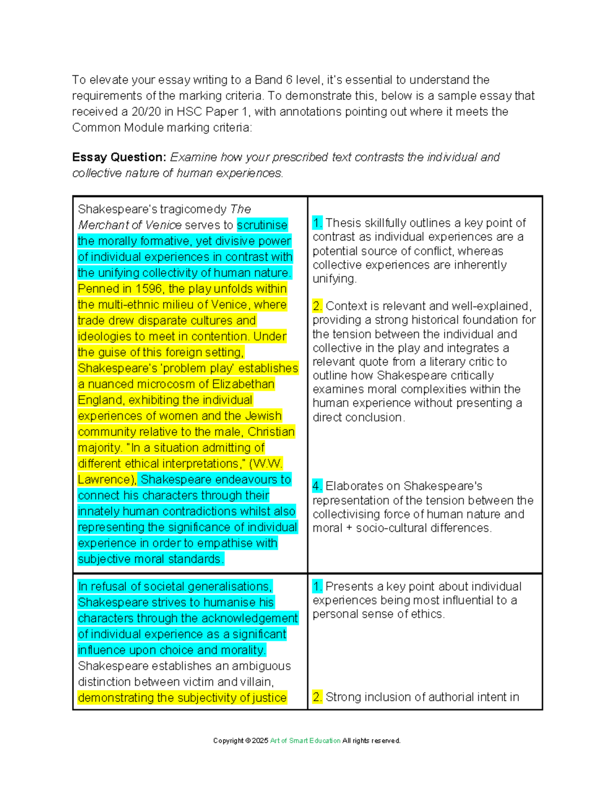 Annotated HSC Essay on The Merchant of Venice: Individual vs ...