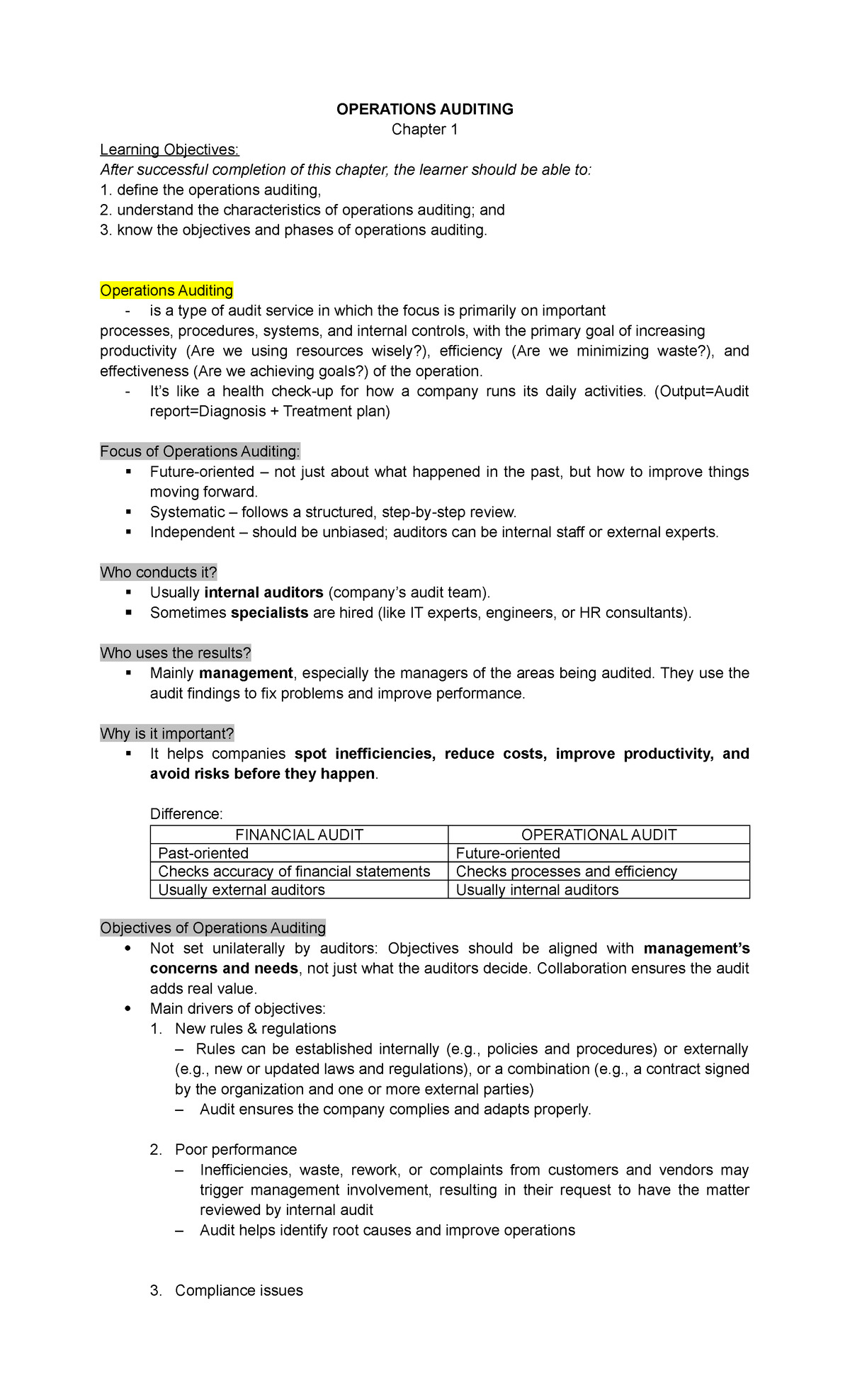 Operations Auditing (Chapter 1): Key Learning Objectives and Insights - Studocu