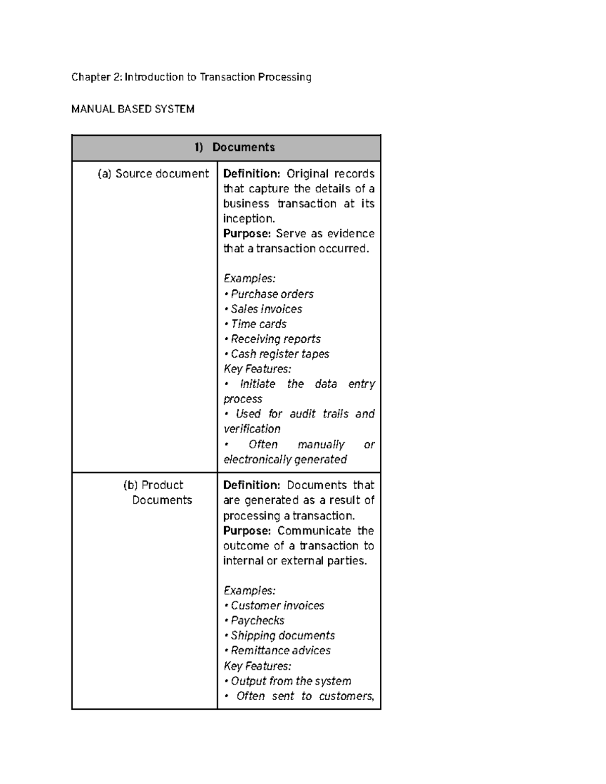 Chapter 2: Intro to Transaction Processing - Manual Systems Overview ...