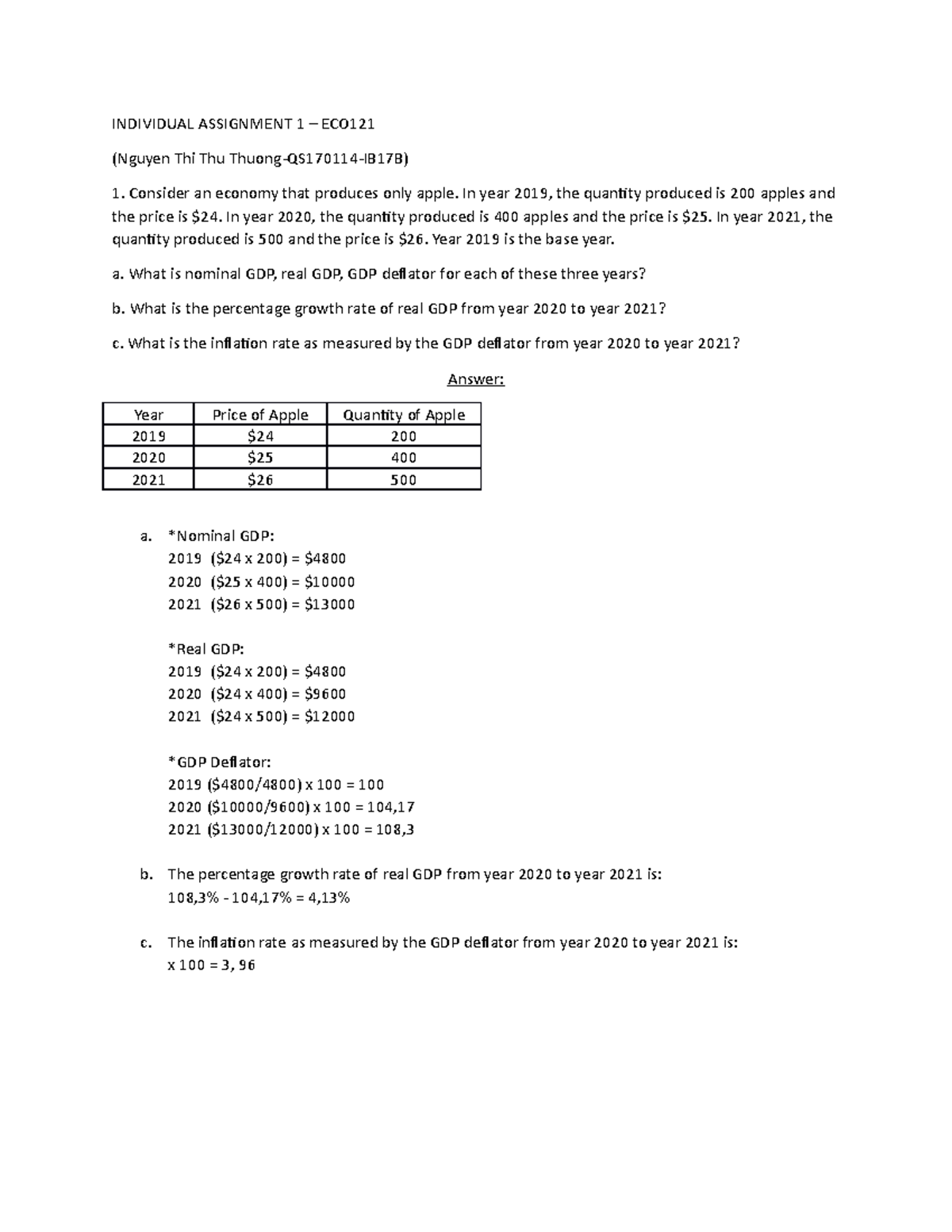 Individual Assignment 1: Economic Analysis - ECO121 Insights - Studocu