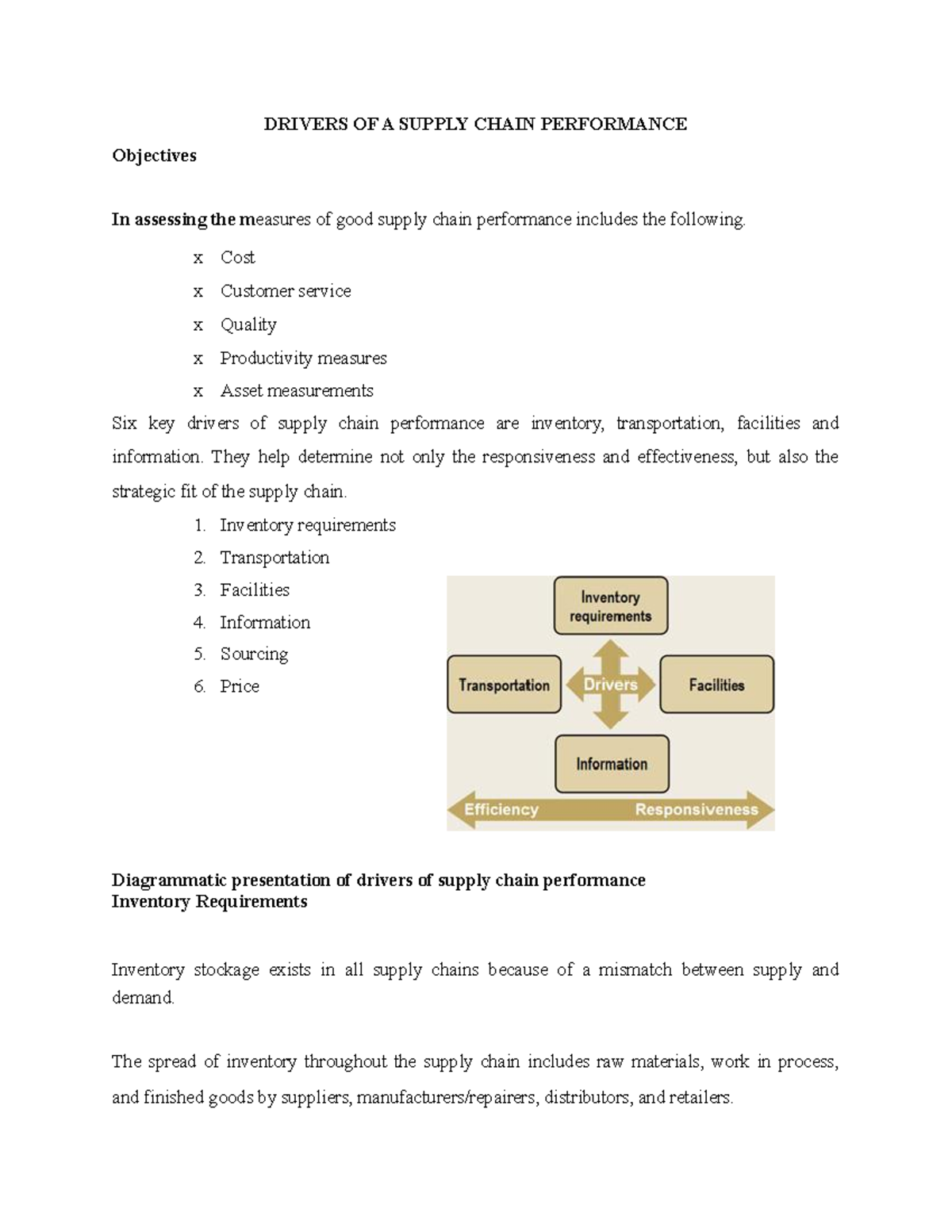 Drivers of Supply Chain Performance: Key Elements & Impact Analysis ...