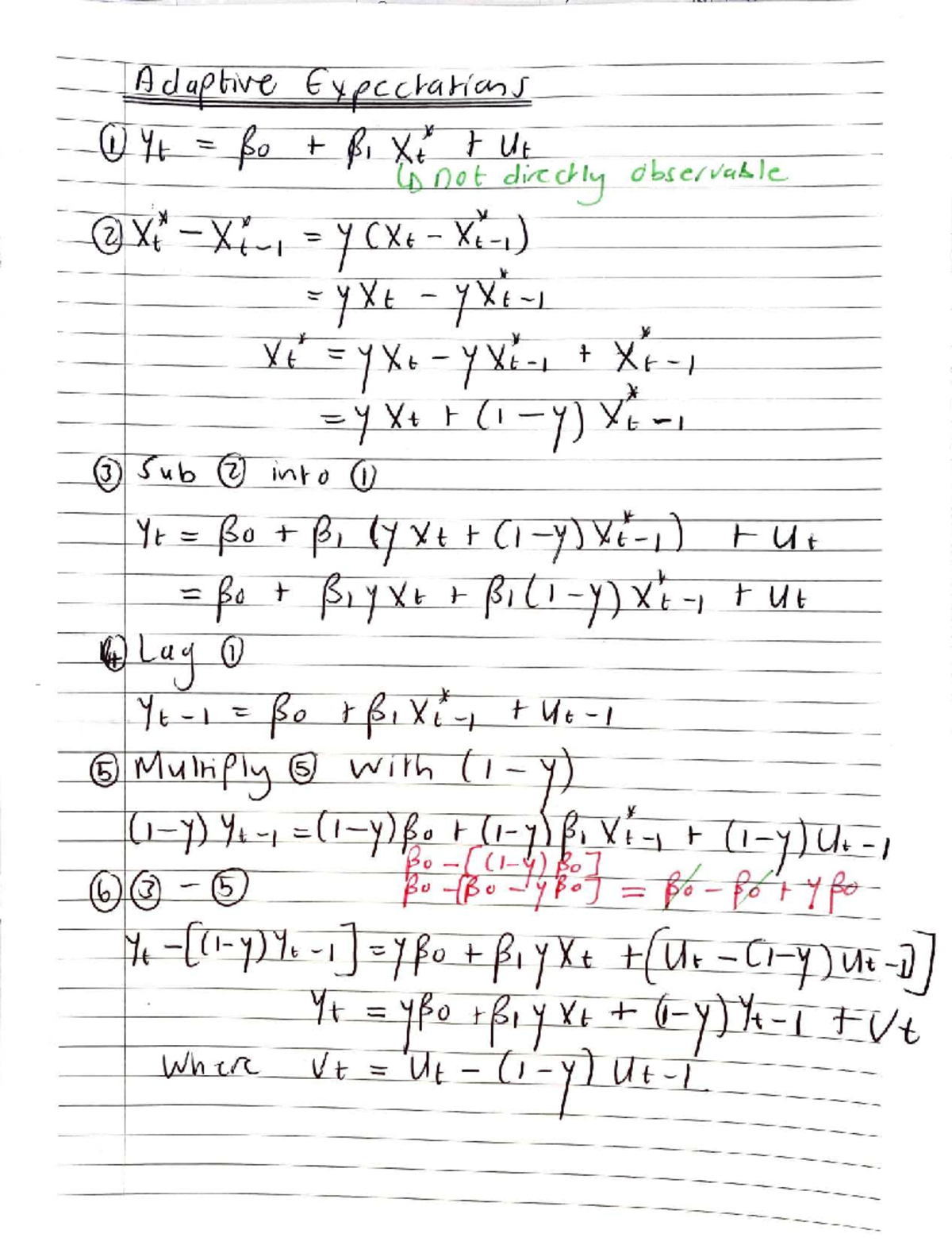 Chapter 17.1 - Proof of Adaptive Expectations in Economics - Studocu