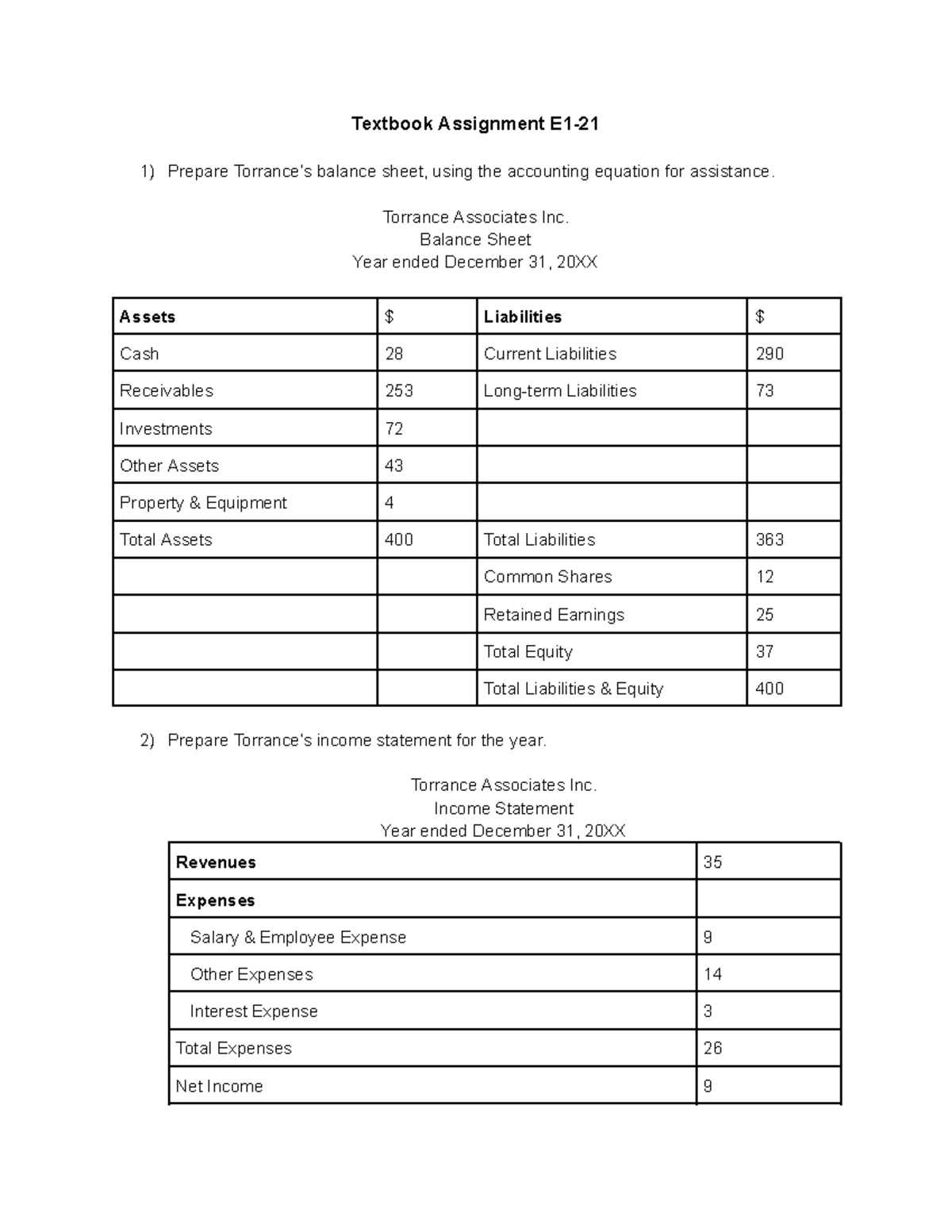 ACCT 1220 Textbook Assignment: Balance Sheet & Income Statement - Studocu