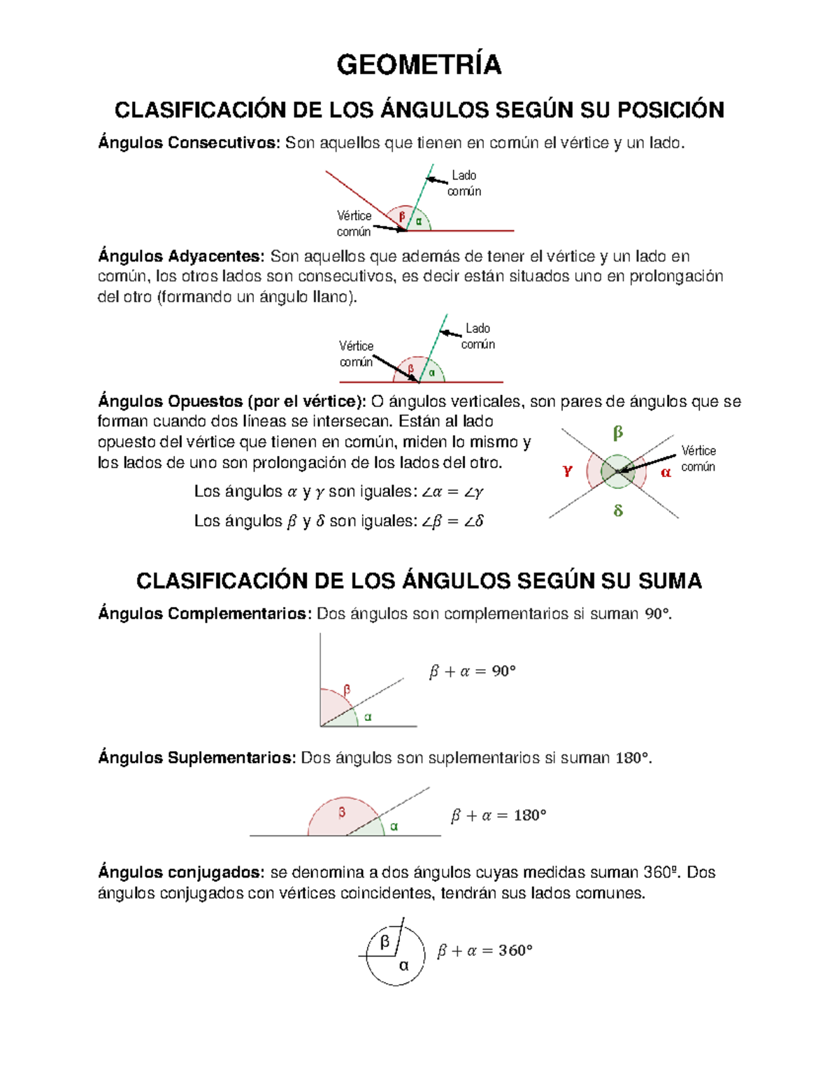 08082022 Apunte de Geometría: Clasificación y Medición de Ángulos - Studocu