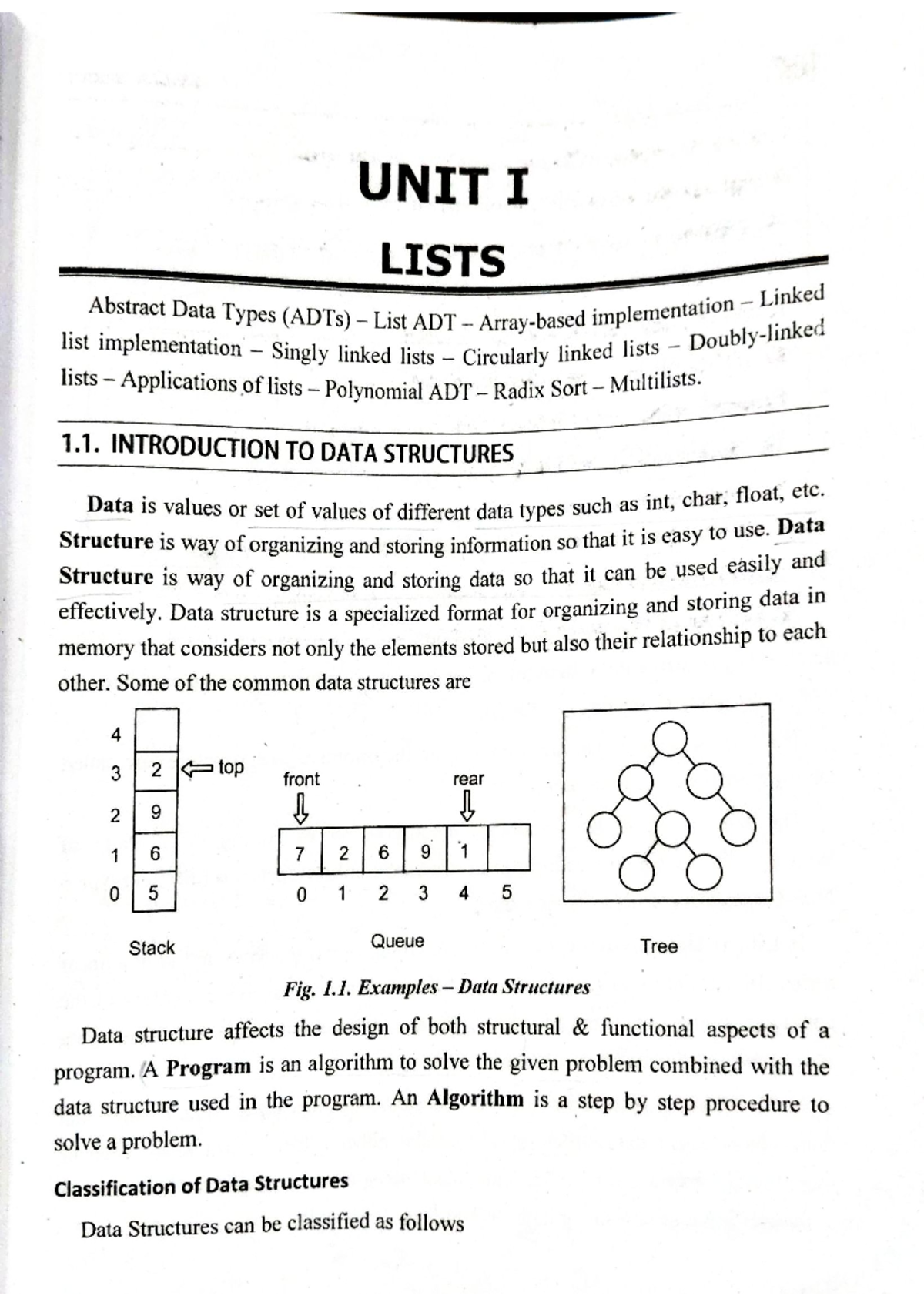 Data Structures (CS101): Unit 1 - Lists and Their Implementations - Studocu