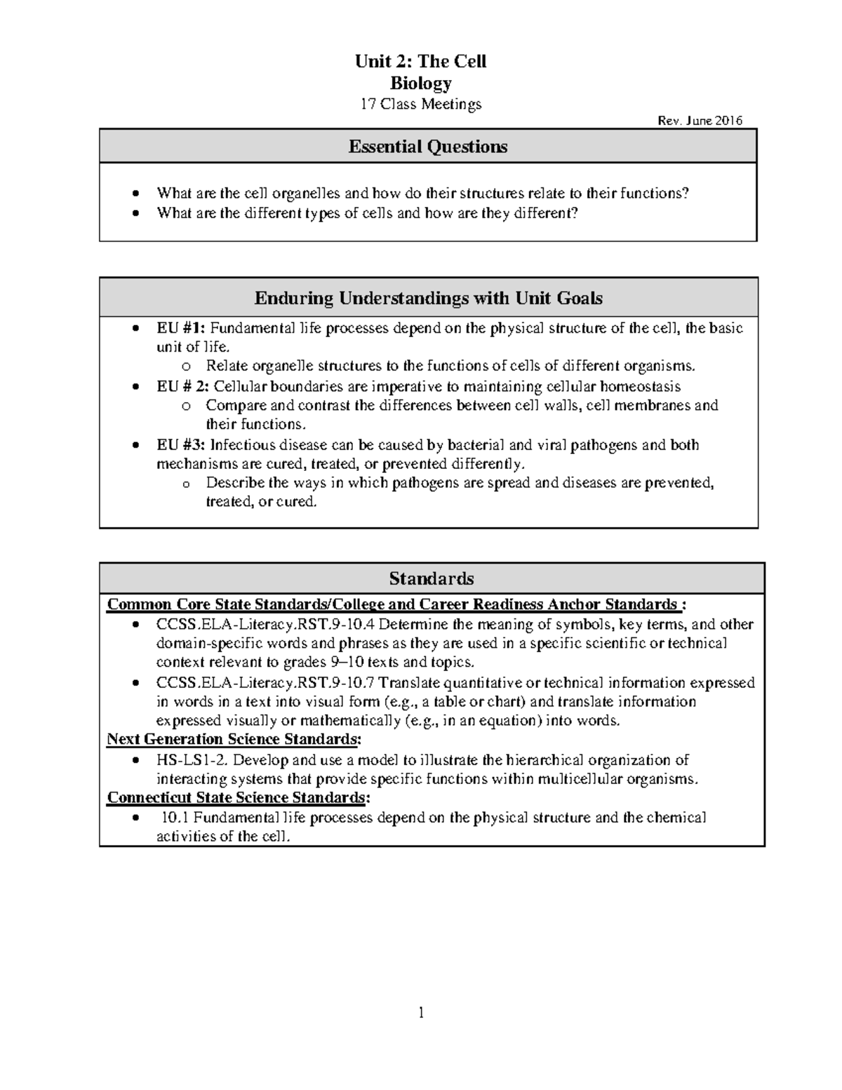 Biology Unit 2 June 2016 - Biology 17 Class Meetings Rev. June 2016 ...