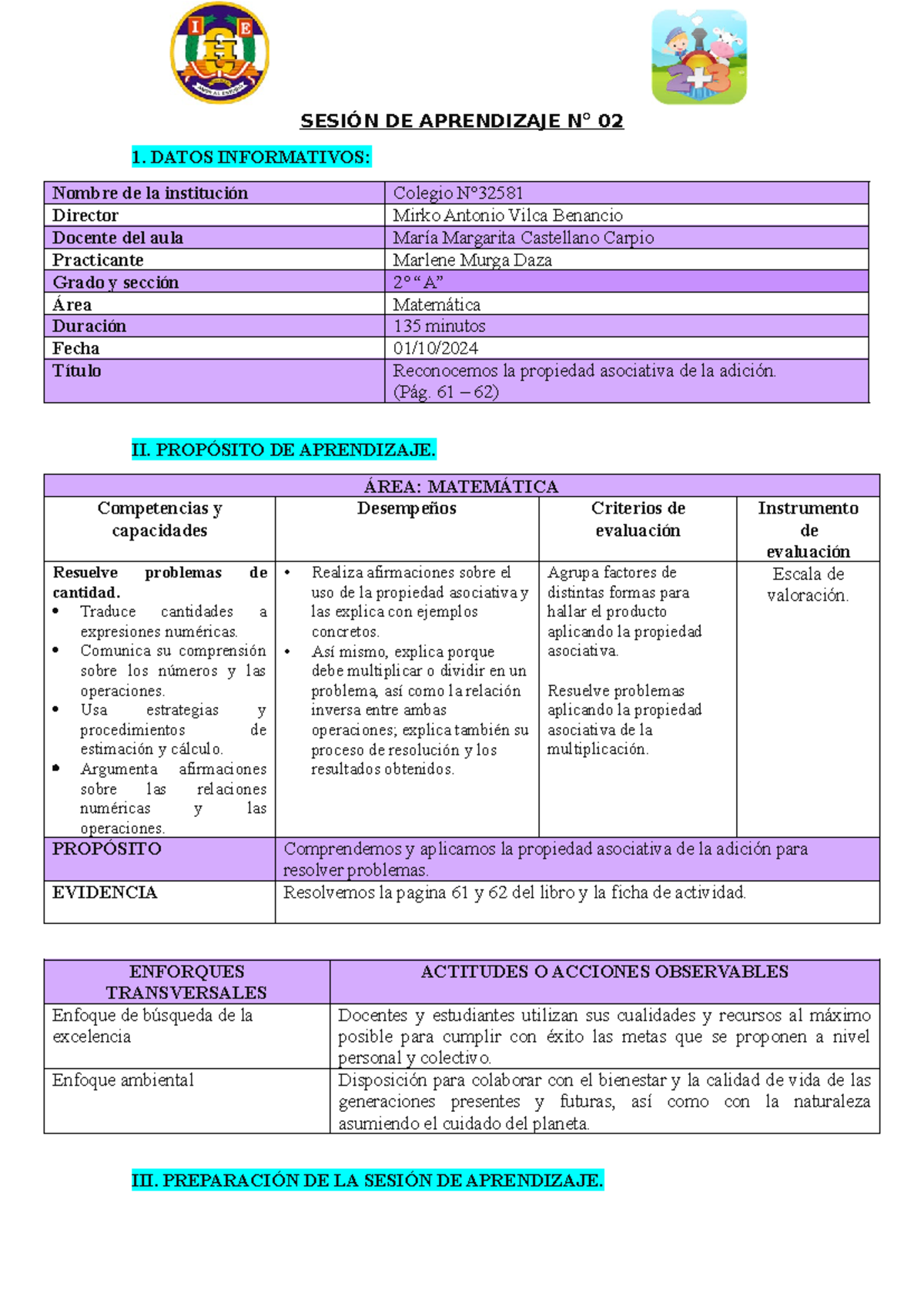 Sesión N° 02 MTC - fichas - SESIÓN DE APRENDIZAJE N° 02 1. DATOS INFORMATIVOS: Nombre de la ...