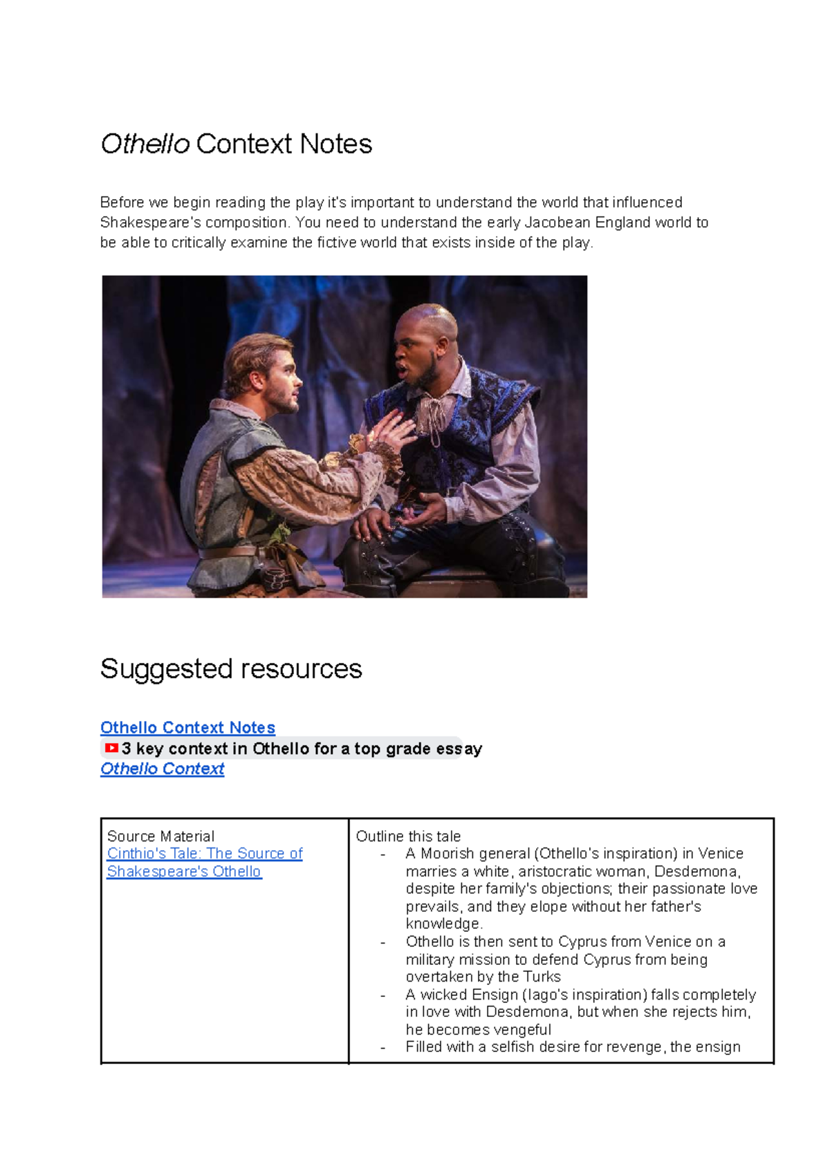 Othello Context Notes: Understanding Jacobean Influences on the Play ...