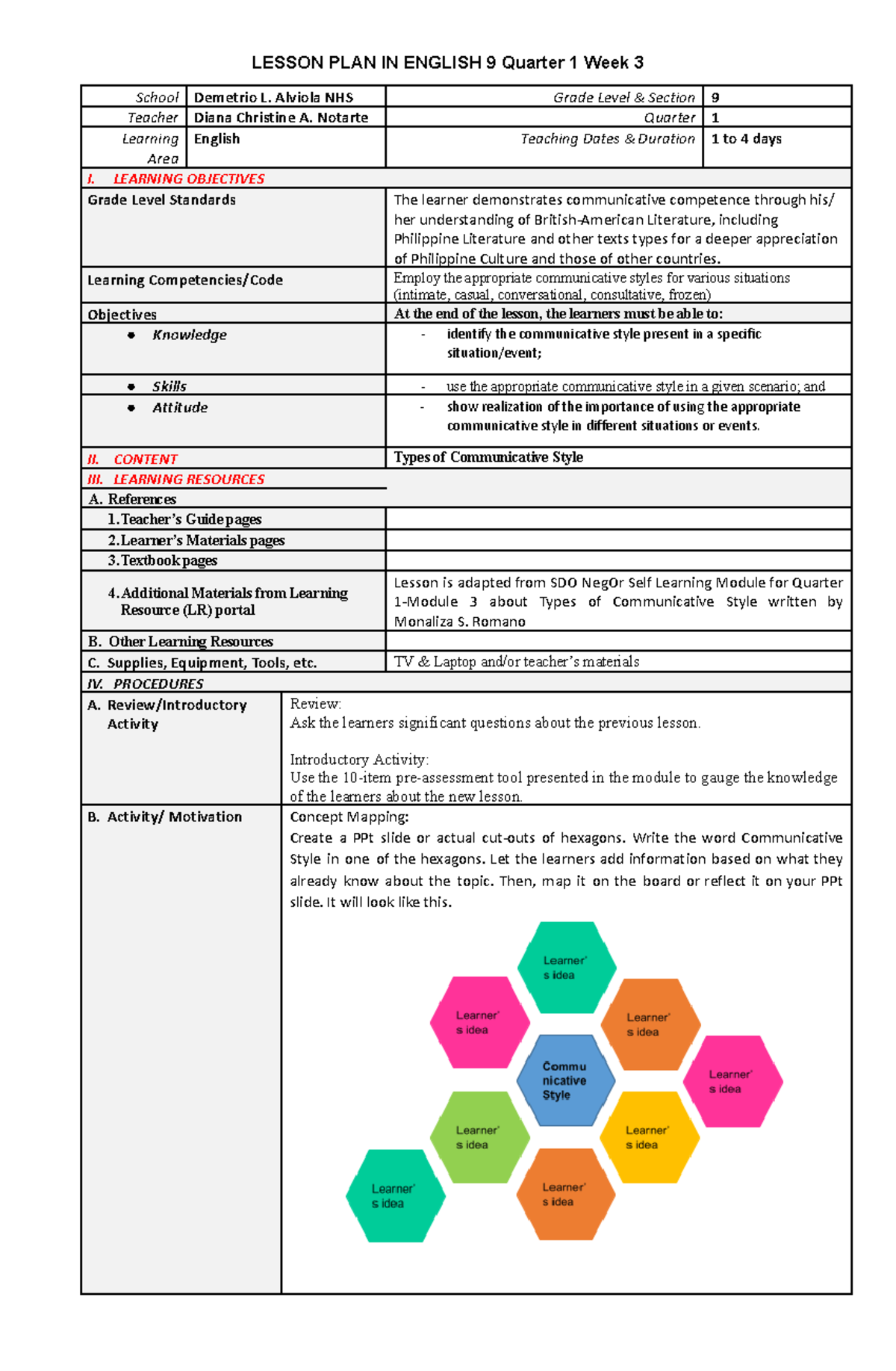 G9 Q1 Week 3 Lesson Plan: Understanding Communicative Styles - Studocu
