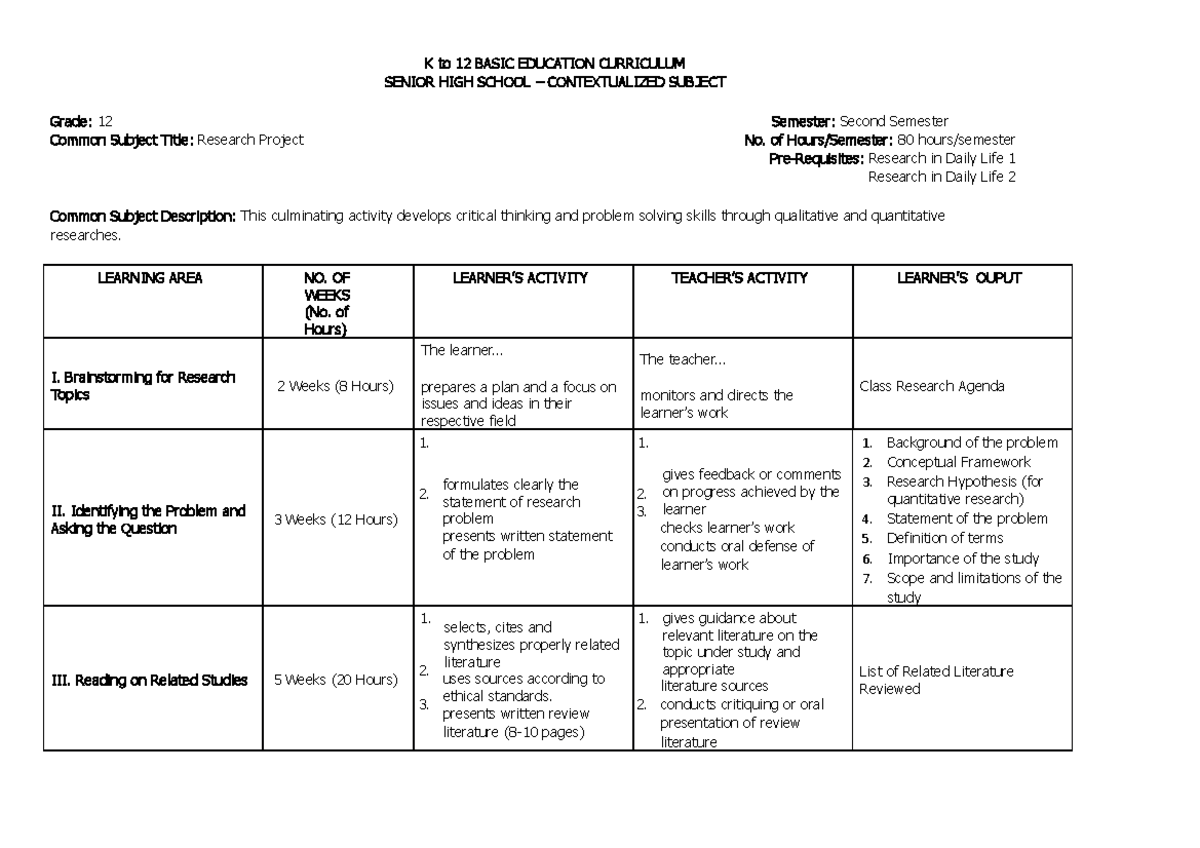 Research Project Guidelines for SHS Grade 12 (2nd Sem) - Contextualized ...