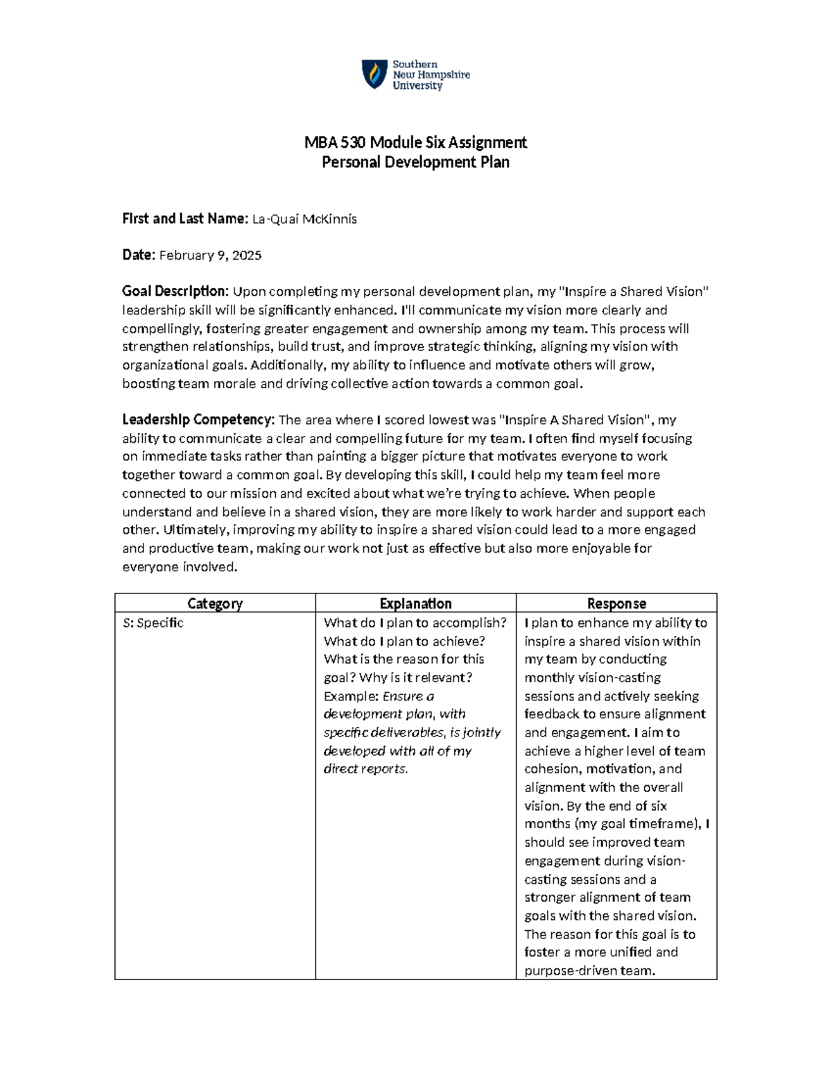 MBA 530 Module Six Assignment - MBA 530 Module Six Assignment Personal ...