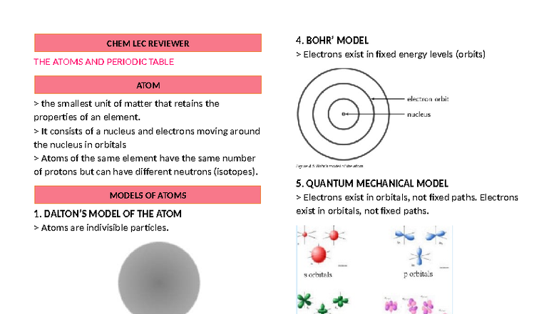 CHEM LEC REVIEWER: ATOMS, PERIODIC TABLE & BONDING MODELS - Studocu